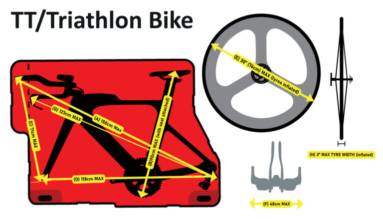 Tri-EasyFit-TT-bike-dimensions-2026-EXTRA | Bike Box Alan USA